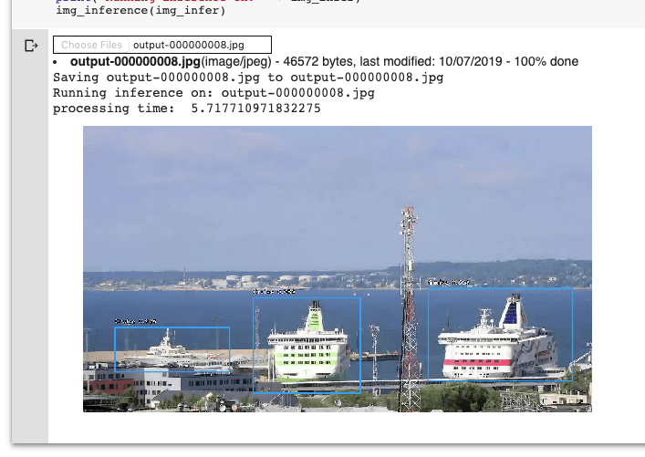 Object detection with Fizyr Retinanet | Tejashwi Kalp Taru